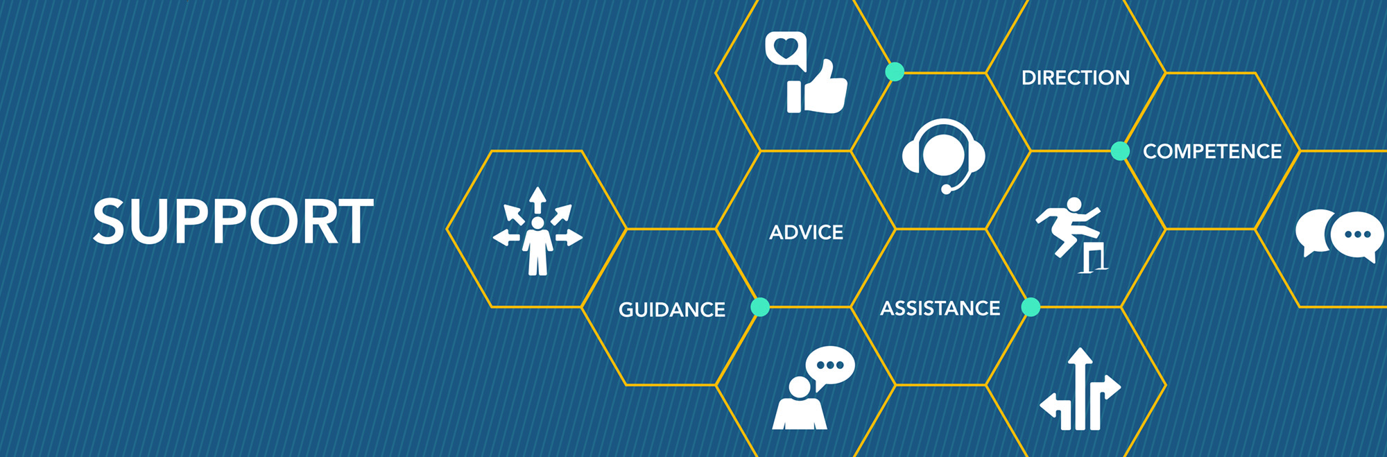 Four Forty Consulting - Four Forty Consulting